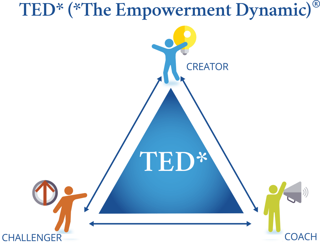 Leadership: “What is mine to do?” – Connecting Cheerfully
